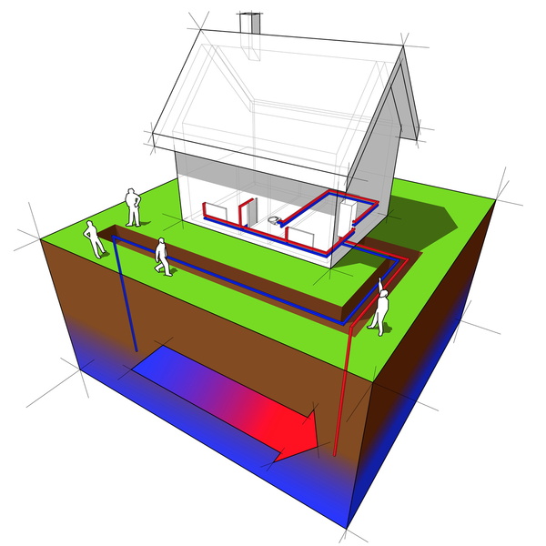 Ground-Source vs Air-Source Heat Pumps - Colliers